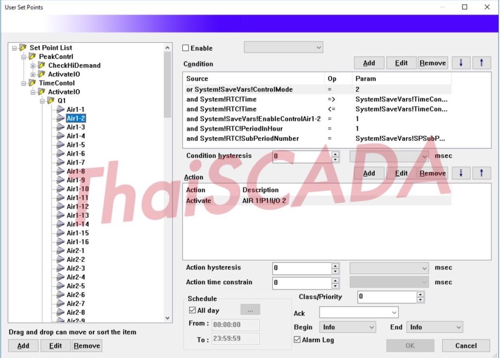 SCADA and EMS Software – ThaiSCADA